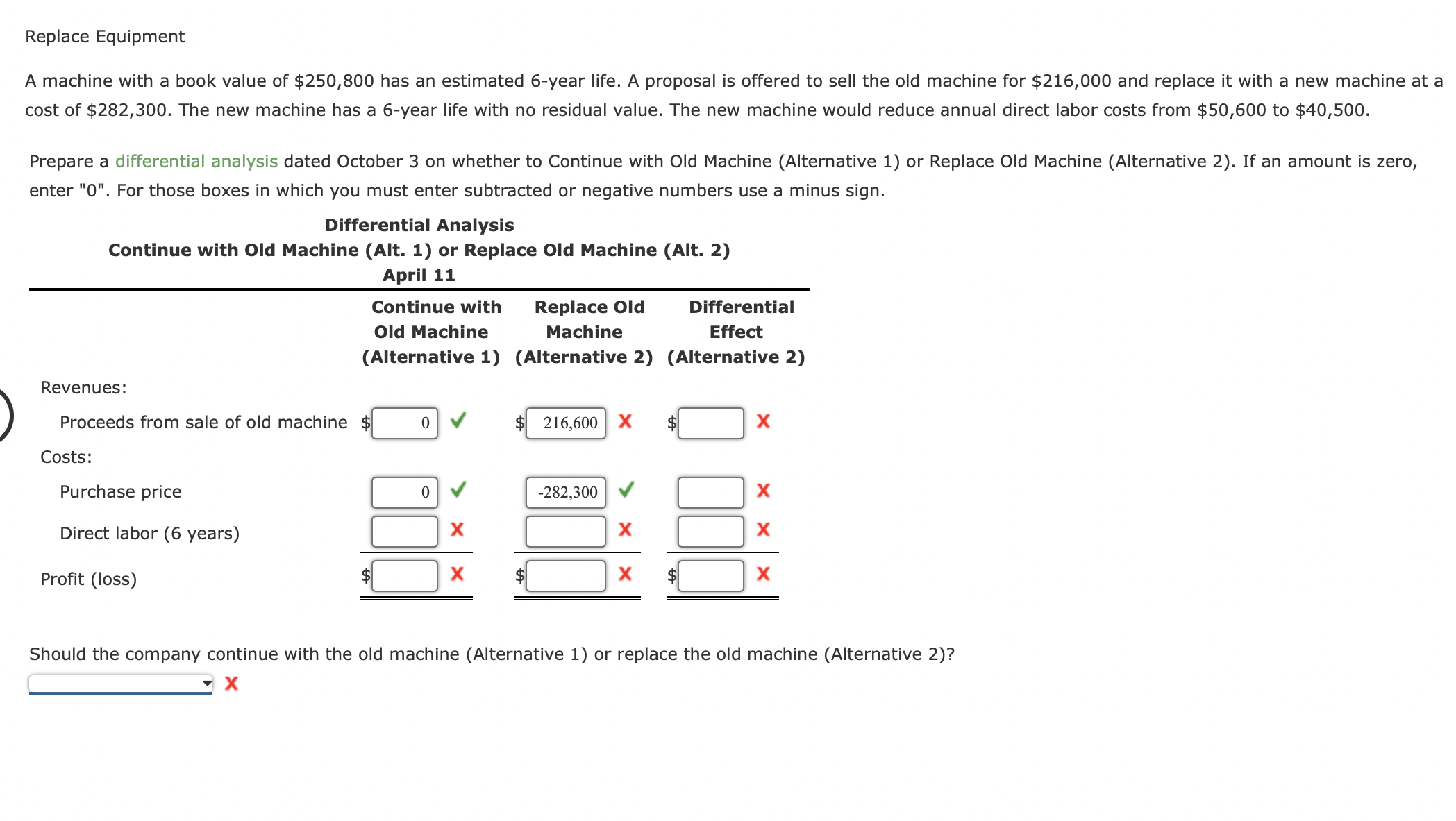 Solved Replace EquipmentA machine with a book value of | Chegg.com