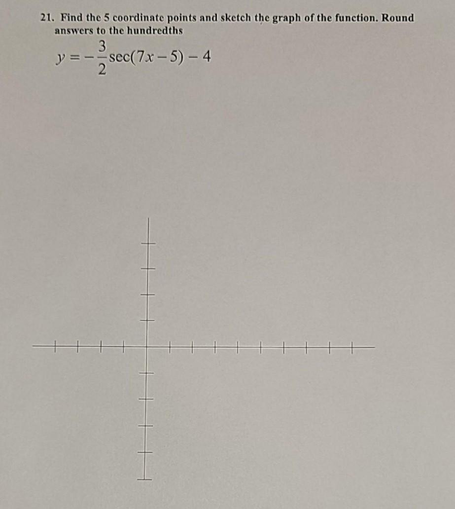 Solved 21. Find the 5 coordinate points and sketch the graph | Chegg.com