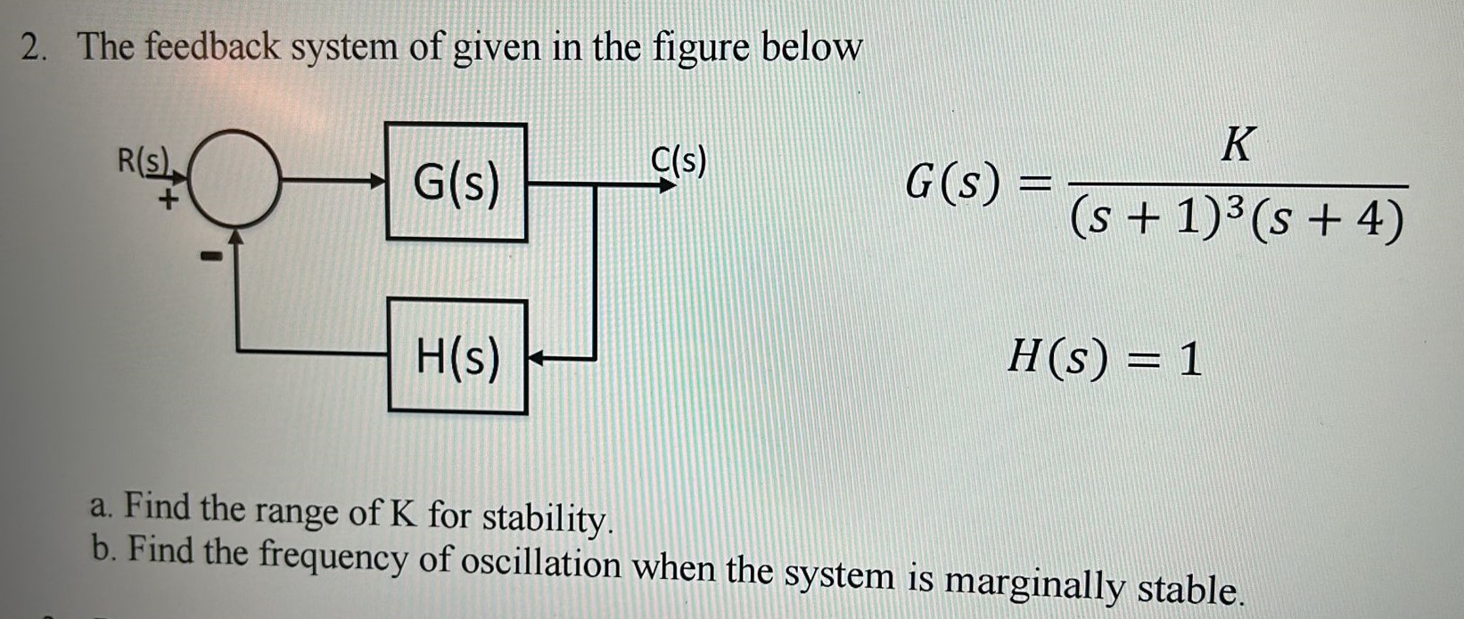 Solved The feedback system of given in the figure | Chegg.com