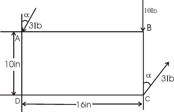 Solved: Chapter 3 Problem 88P Solution | Vector Mechanics For Engineers: Statics 7th Edition ...