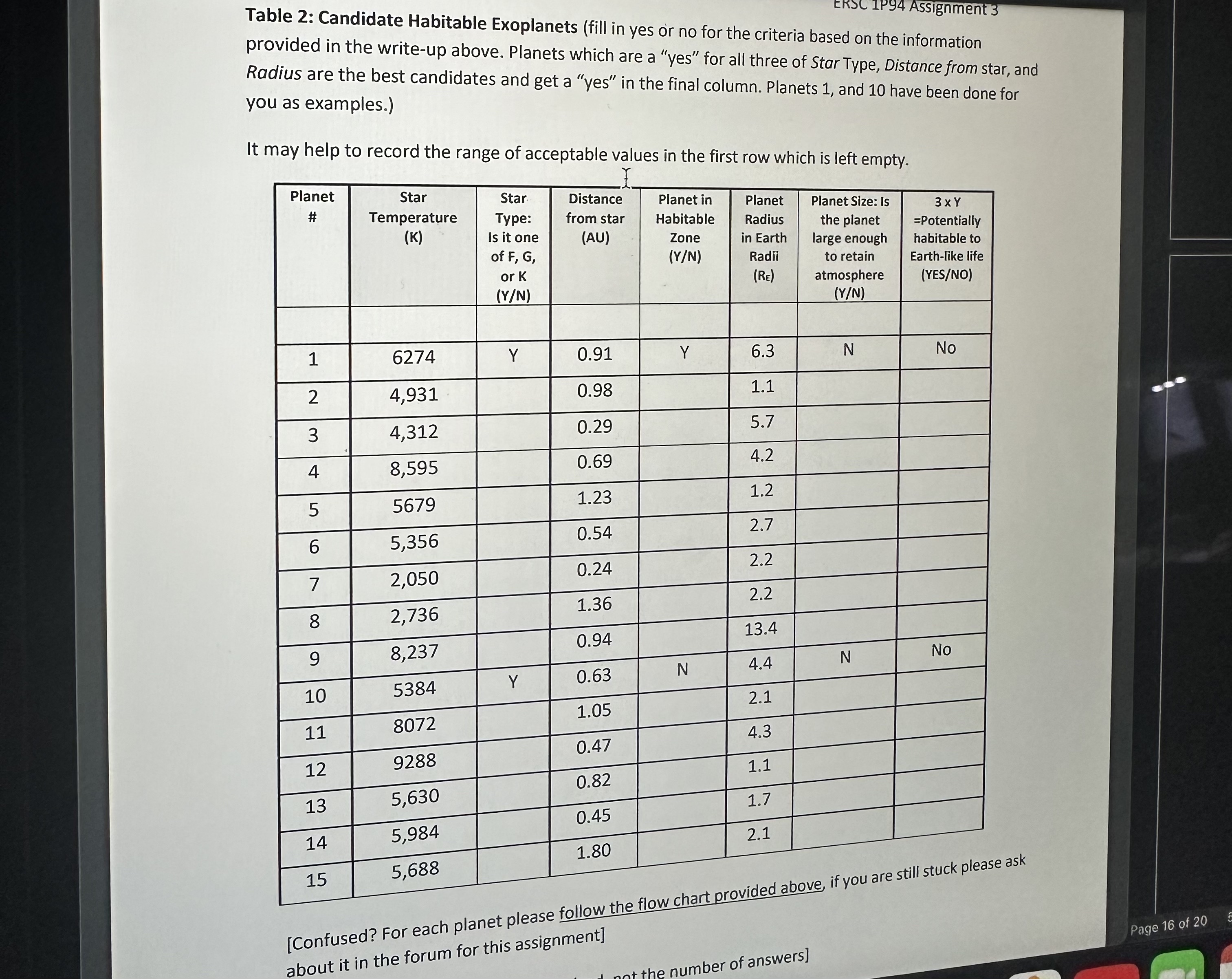Table 2: Candidate Habitable Exoplanets (fill in yes | Chegg.com