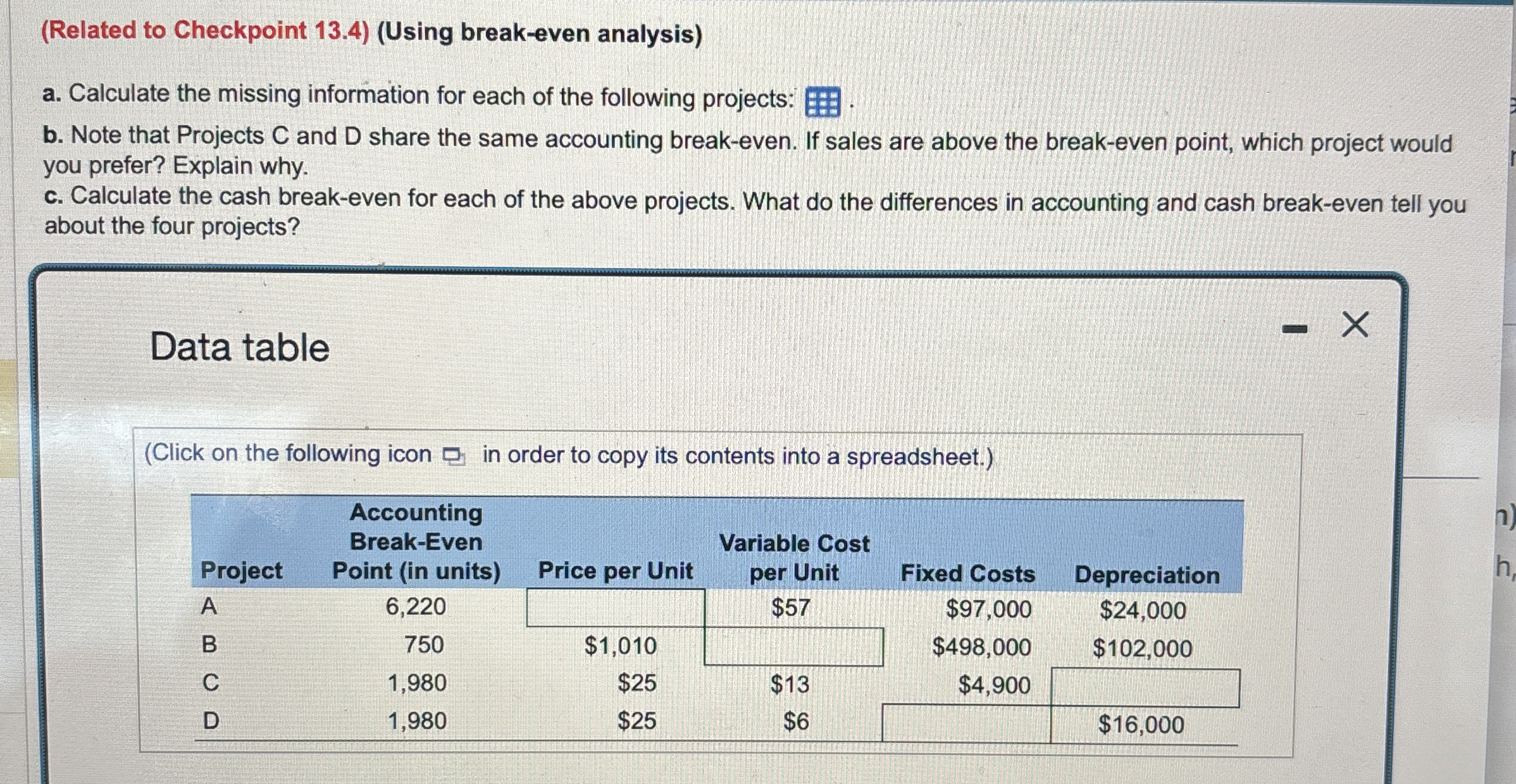 Solved (Related to Checkpoint 13.4) (Using break-even | Chegg.com