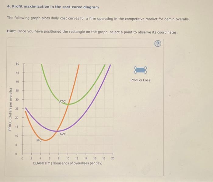 Solved 4. Profit maximization in the cost-curve diagram The | Chegg.com