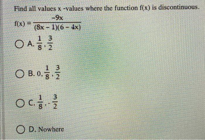 Solved Estimate the derivative f′(−4) to the curve f(x). A. | Chegg.com