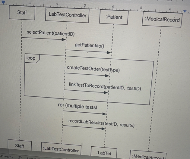 Using the 1st Cut Design Class Diagram (DCD), ﻿hese | Chegg.com