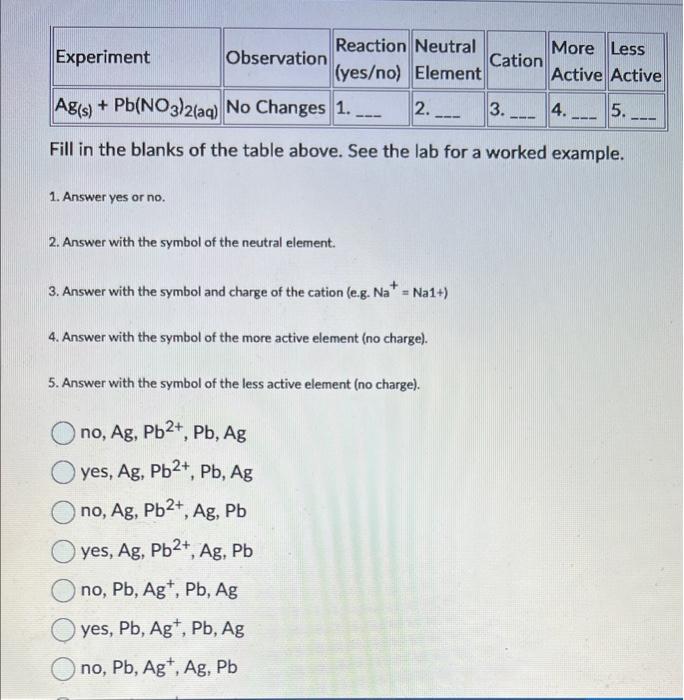 Solved 2. Answer with the symbol of the neutral element. 3. | Chegg.com