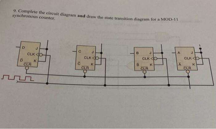Solved 9. Complete the circuit diagram and draw the state | Chegg.com
