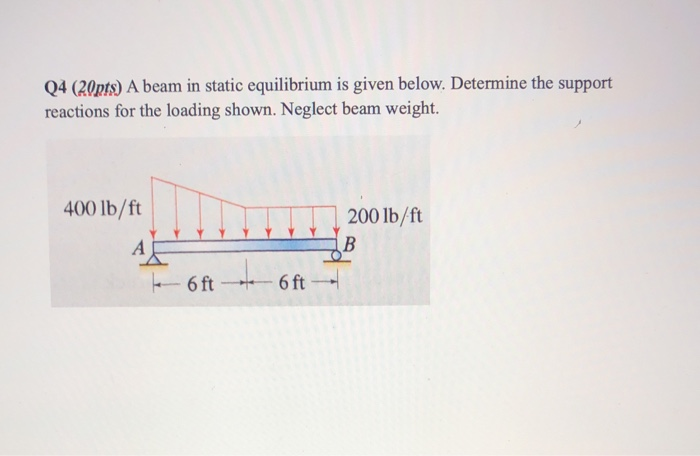 Solved Q4 (20pts) A beam in static equilibrium is given | Chegg.com