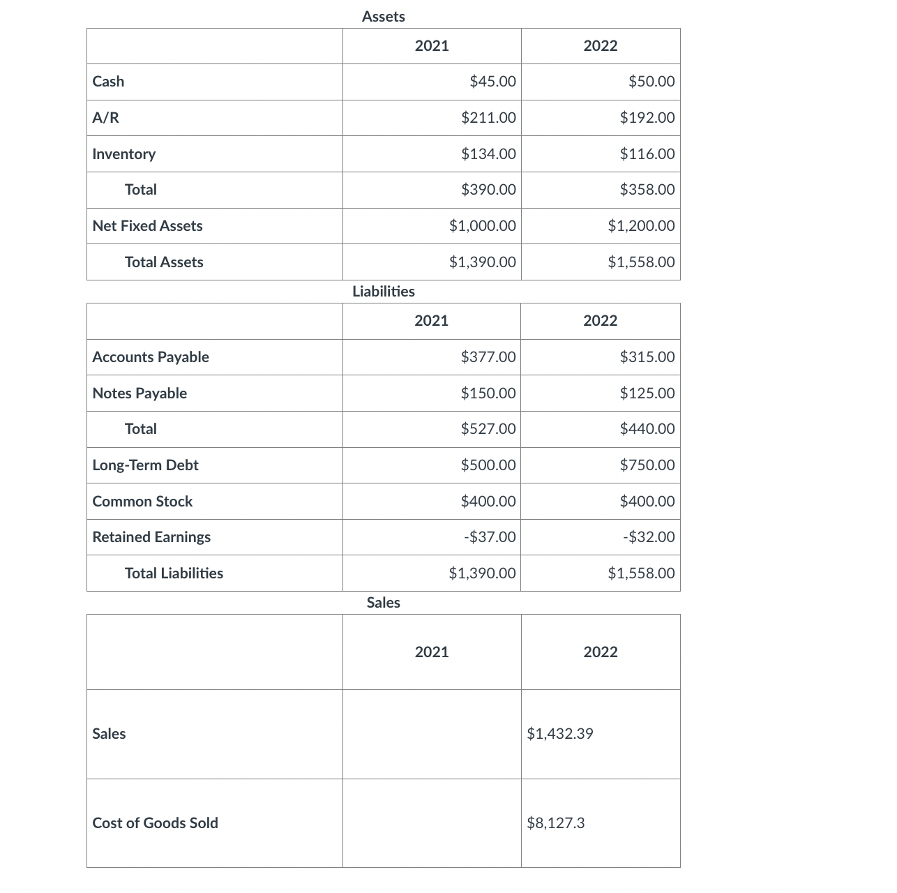 Solved QuestionsAssume Adam Corp. has this balance sheet and | Chegg.com