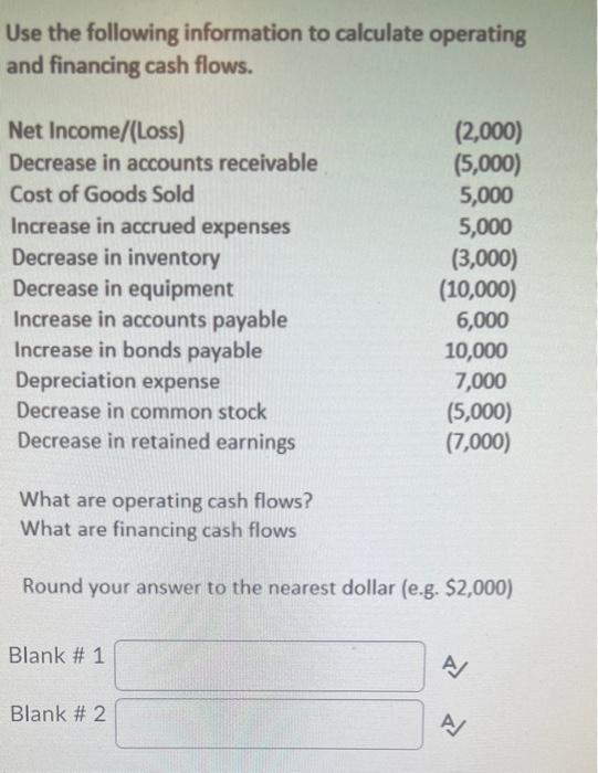 Solved Use the following information to calculate operating | Chegg.com