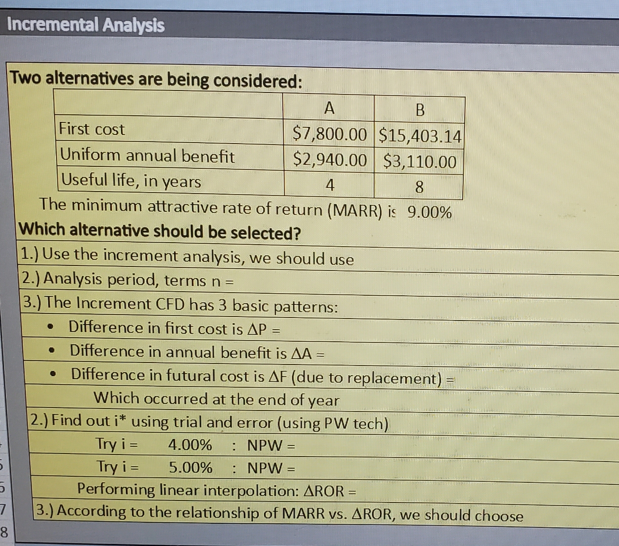 Solved Incremental AnalysisTwo alternatives are being | Chegg.com