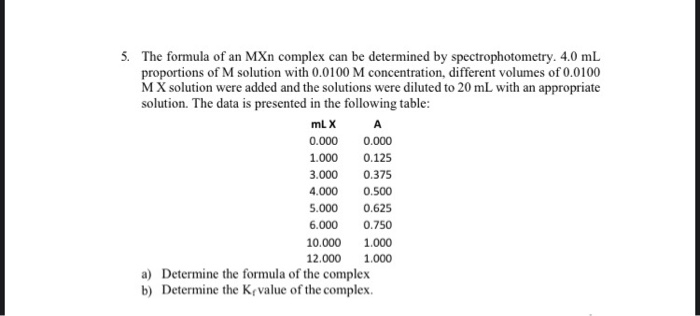 5. The formula of an MXn complex can be determined by | Chegg.com