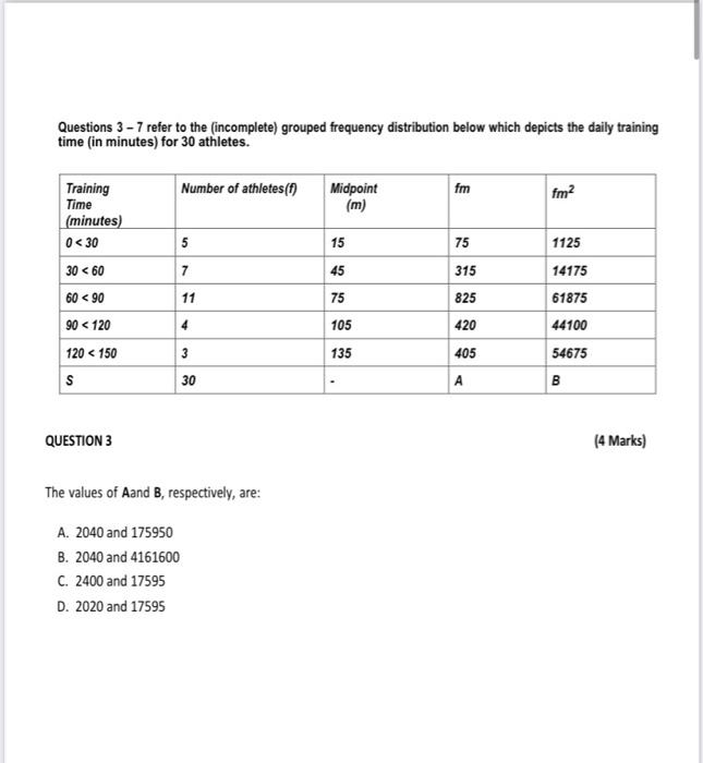 Solved Questions 3- 7 refer to the (incomplete) grouped | Chegg.com