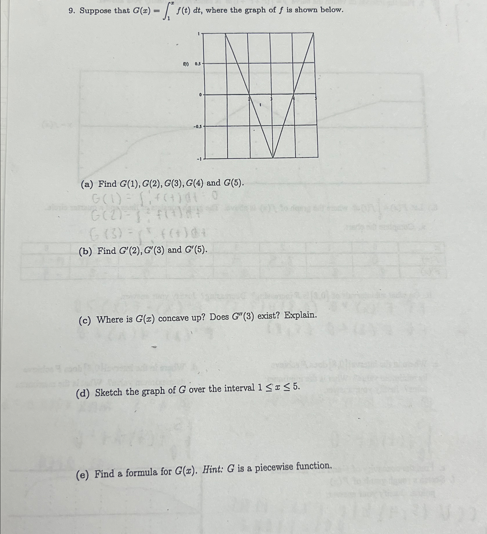 Solved Suppose that G(x)=∫1xf(t)dt, ﻿where the graph of f | Chegg.com