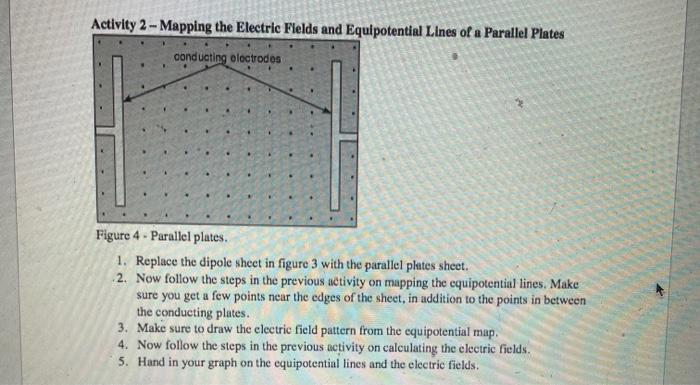 Activity 2-Mapping the Electric Fields and | Chegg.com