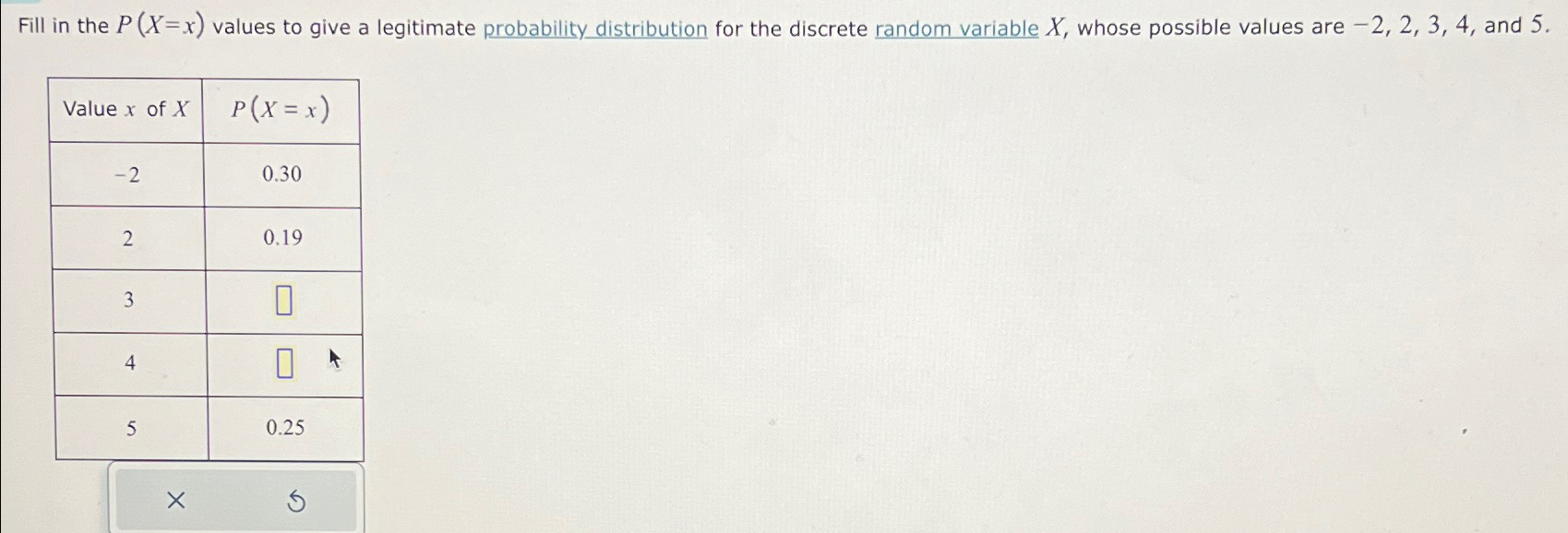 Solved Fill In The Pxx ﻿values To Give A Legitimate 