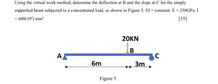 Solved Using the virtual work method, determine the | Chegg.com