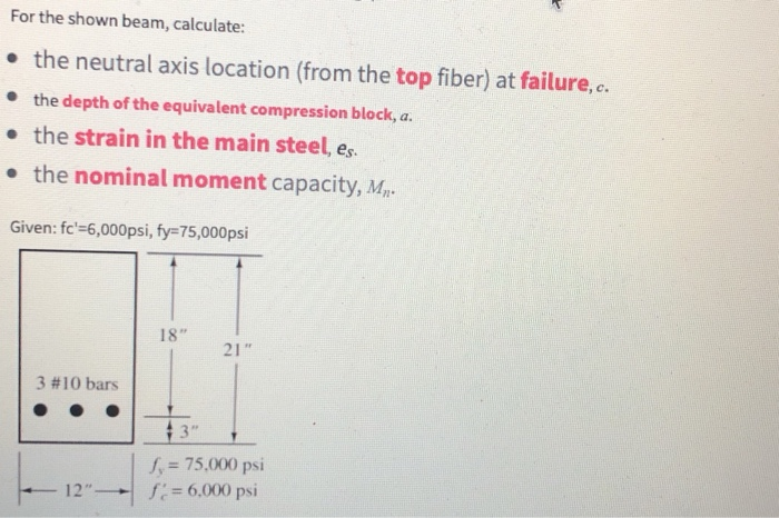 Solved For the shown beam, calculate: • the neutral axis | Chegg.com