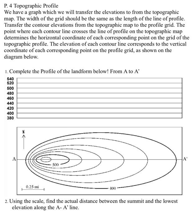 P. 4 Topographic Profile We have a graph which we | Chegg.com