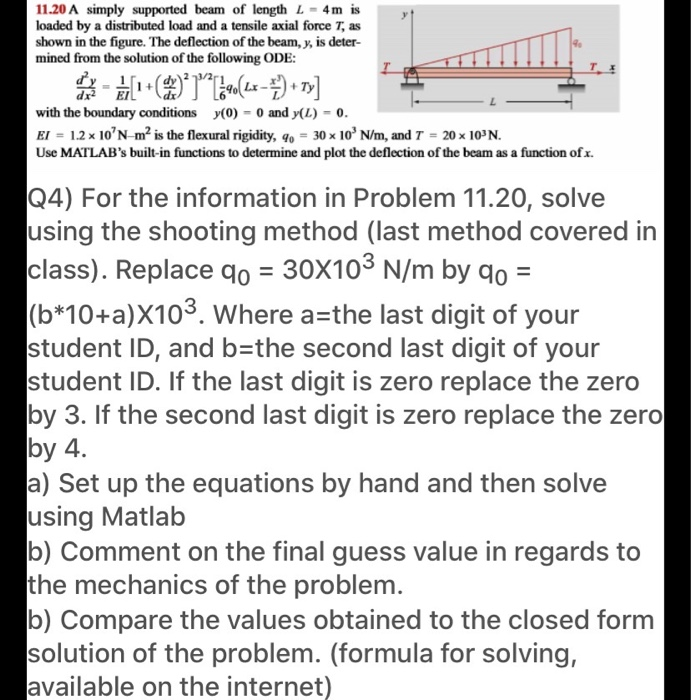 Solved 11.20 A simply supported beam of length L - 4m is | Chegg.com