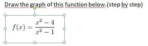 Solved Draw the graph of this function below. (with all the | Chegg.com