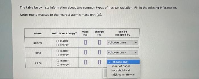 The table below lists information about two common | Chegg.com