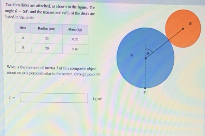Solved Two thin disks are attached, as shown in the figure. | Chegg.com