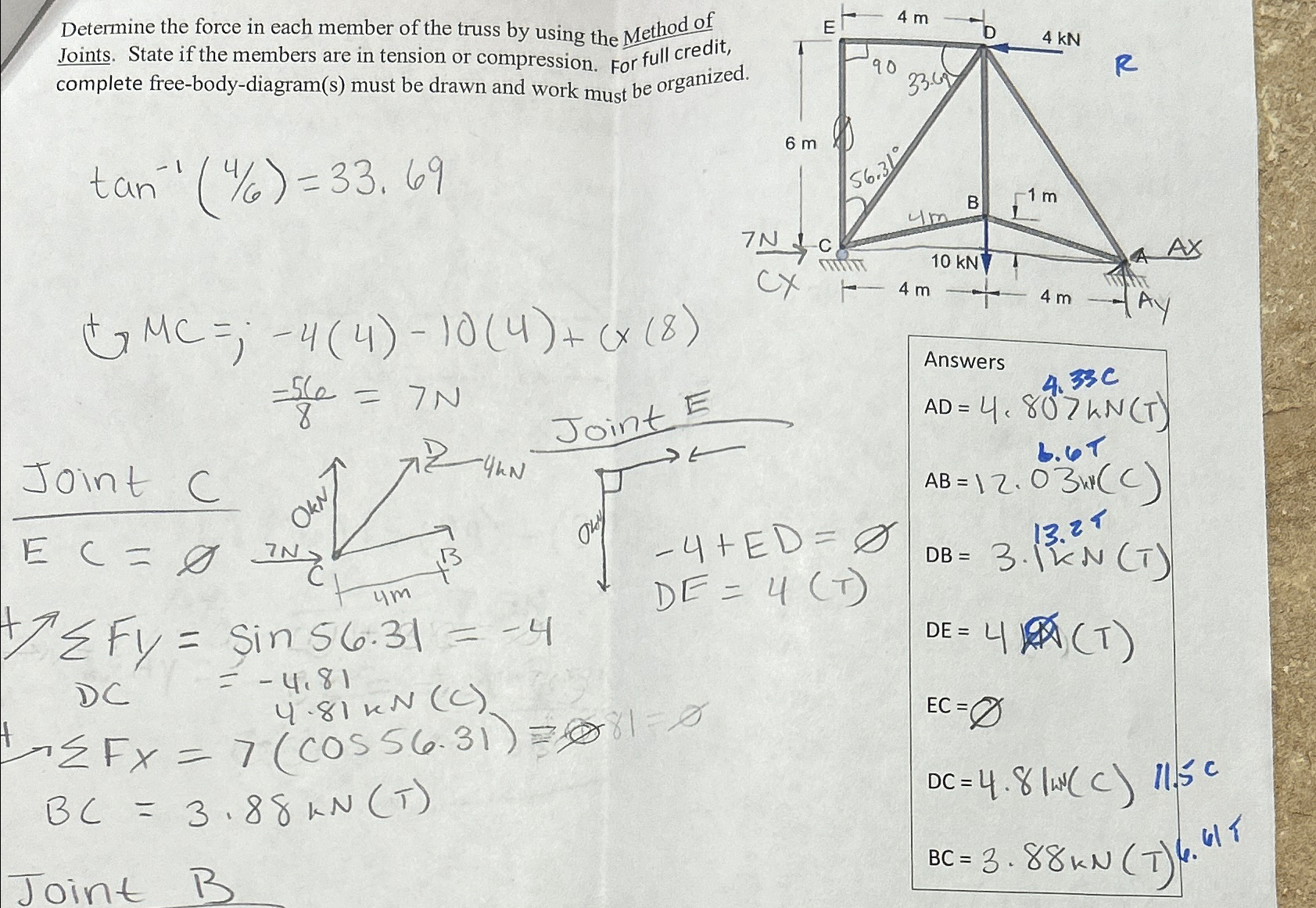 Solved Determine the force in each member of the truss by | Chegg.com
