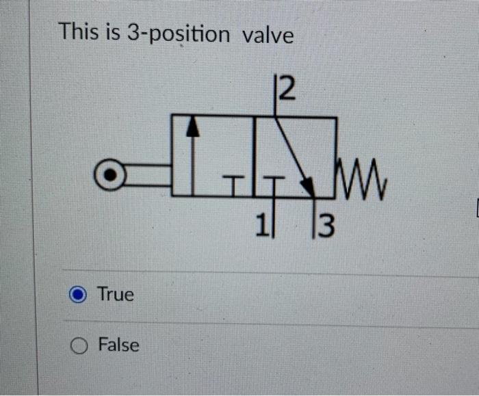 Solved This is 2-position valve MA O True O False When the | Chegg.com