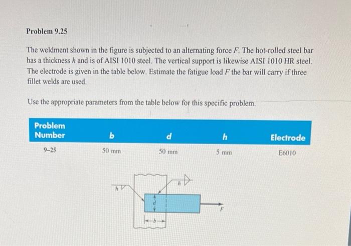 Solved The weldment shown in the figure is subjected to an | Chegg.com