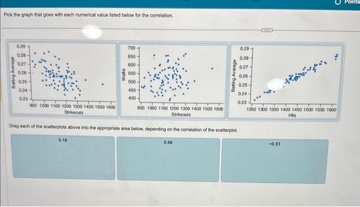 Solved Pick the graph that goes with each numerical value | Chegg.com