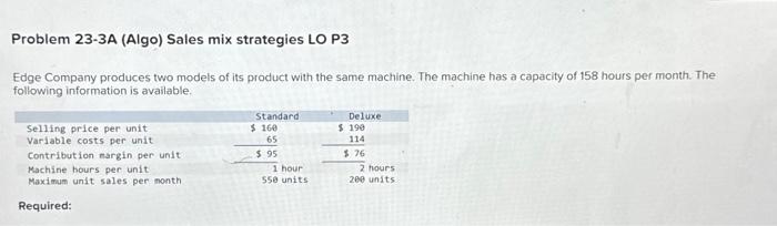 Solved Problem 23-3A (Algo) Sales mix strategies LO P3 Edge | Chegg.com