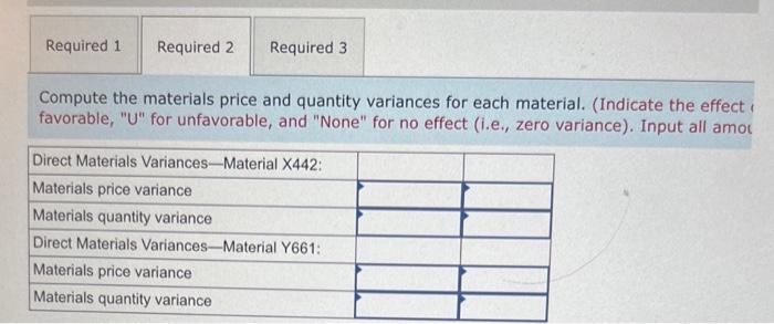 Solved Problem 9-21 (Algo) Multiple Products, Materials, and | Chegg.com