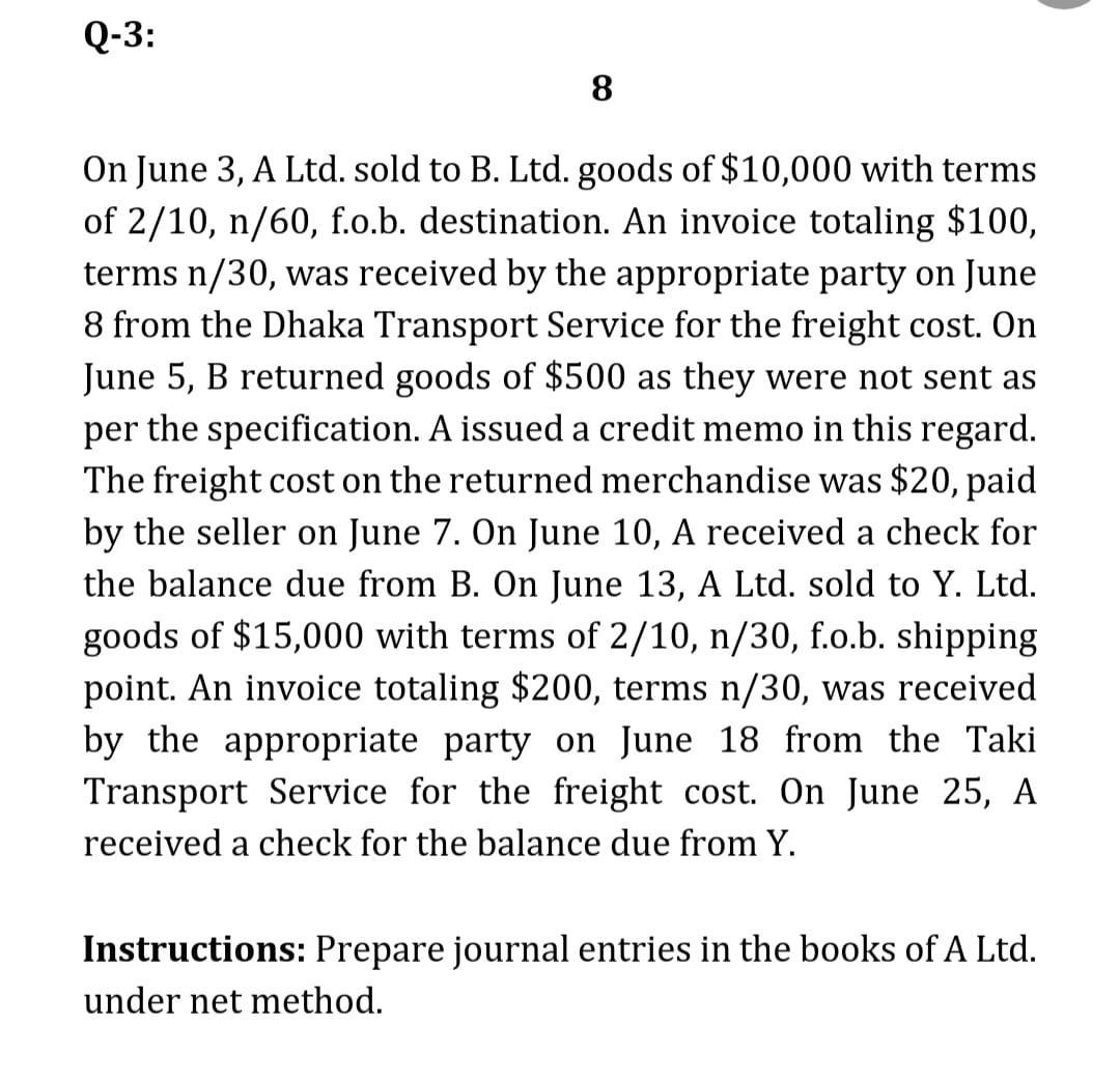 Solved On June 3, A Ltd. sold to B. Ltd. goods of $10,000 | Chegg.com