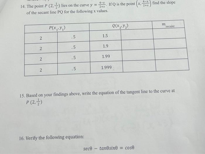Solved 14. The point P(2,21) lies on the curve y=2+x4−x. If | Chegg.com