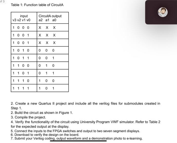 You are to design a circuit that converts a four-bit | Chegg.com