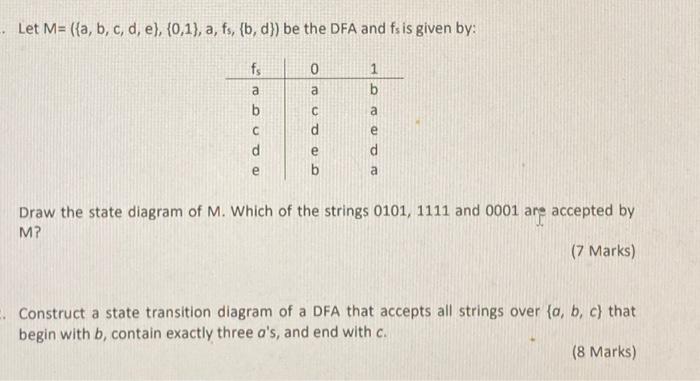 Solved . Let M= ({a, b, c, d, e}, {0,1}, a, fs, {b, d}) be | Chegg.com