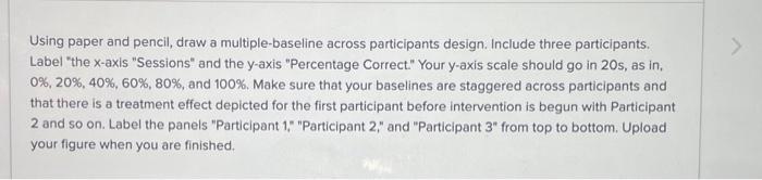 Solved Using paper and pencil, draw a multiple-baseline | Chegg.com