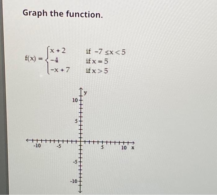 Solved Graph the function. x+2 f(x) = -4 ++++ -10 -x + 7 -5 | Chegg.com