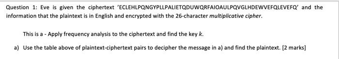 Solved Question 1: Eve is given the ciphertext | Chegg.com