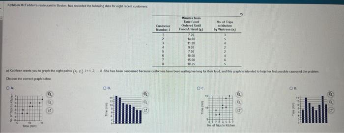 Solved \begin{tabular}{|c|c|c|} \hline Cussonter Number, | Chegg.com