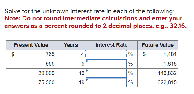 Solved Solve for the unknown interest rate in each of the | Chegg.com