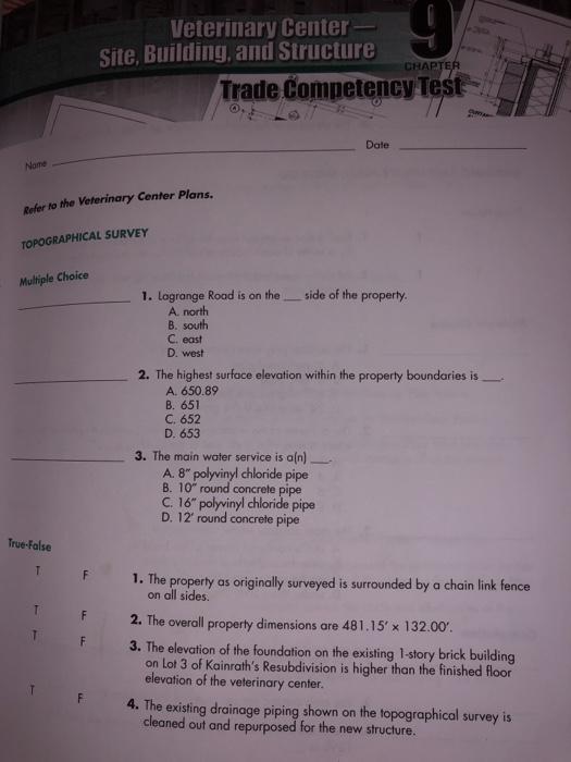 Completion 1. The southernmost rim inlet elevation | Chegg.com