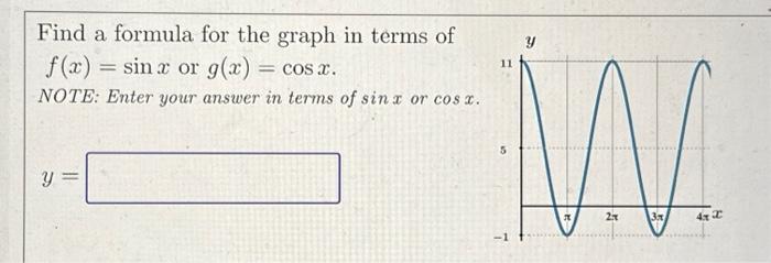 Solved Find a formula for the graph in terms of f(x) sin x | Chegg.com