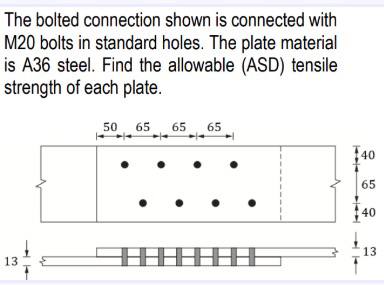Solved The bolted connection shown is connected with M20 | Chegg.com
