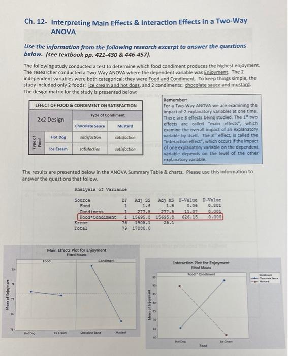 Solved interpreting main effects and interaction effects in | Chegg.com