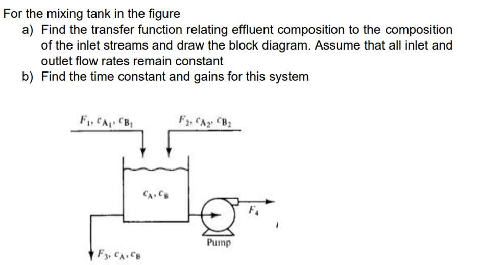 Solved For the mixing tank in the figurea) ﻿Find the | Chegg.com