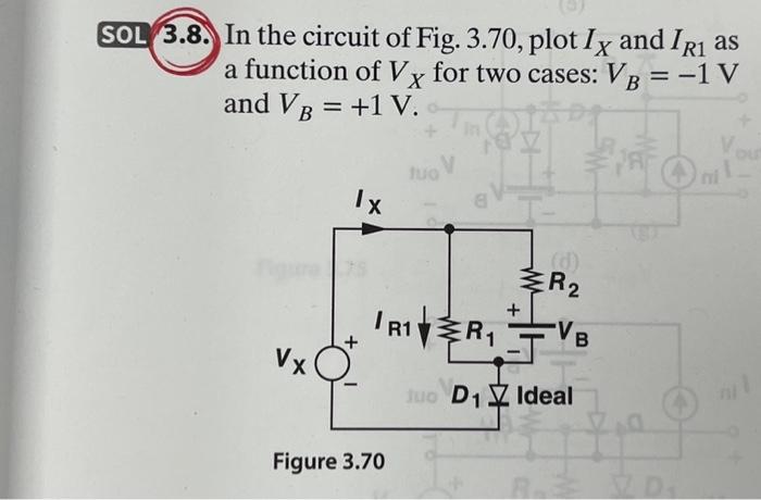 Solved as SOL 3.8. In the circuit of Fig. 3.70, plot Ix and | Chegg.com