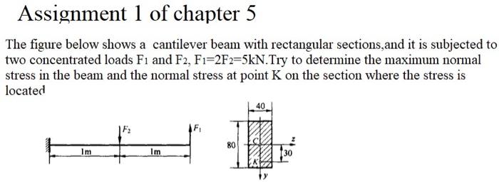 Mechanics of materials | Chegg.com