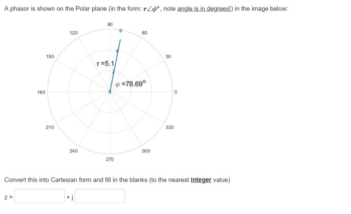 Solved A phasor is shown on the Polar plane (in the form: | Chegg.com